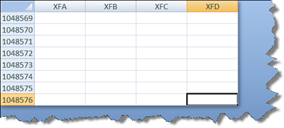 Neno Loje's Treasury: The End of Excel
